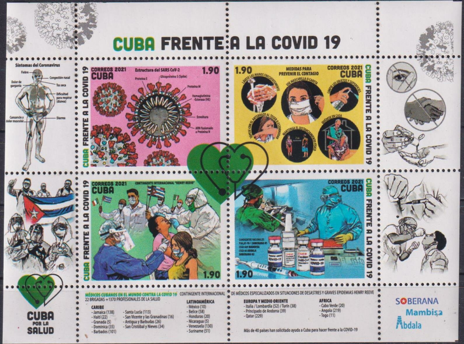 Почтовые марки Куба 2021г. "Кампания против COVID-19" Медицина MNH