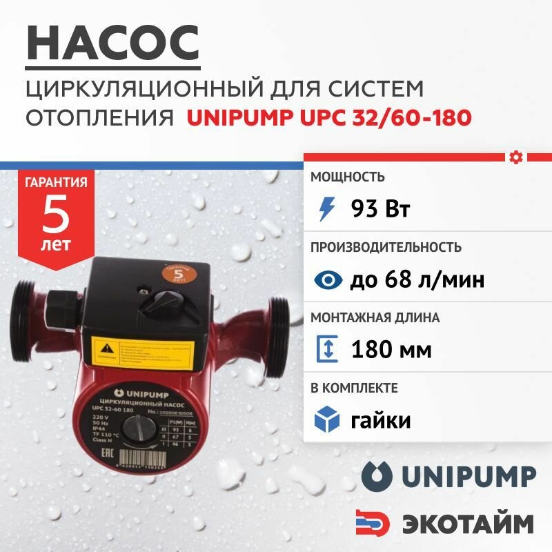 UPС 32-60 180 Насос циркуляционный для отопления Unipump с гайками