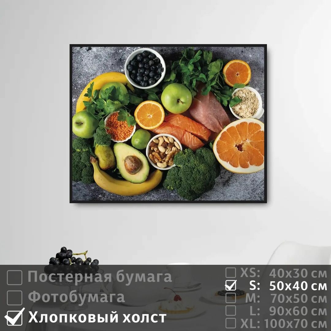 Постер на холсте Натюрморт Овощи Зелень Фрукты 50х40 см ПолиЦентр