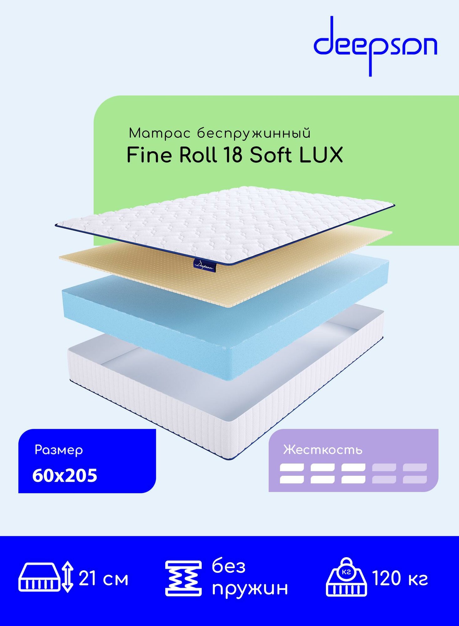 Матрас 60x205 ортопедический буспружинный Fine Roll 18 Soft LUX высота 21 см