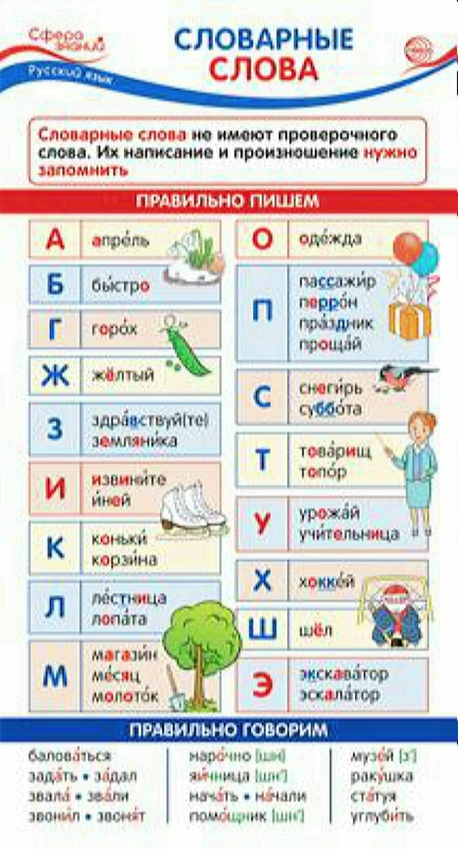 Карточка-шпаргалка. Русский язык. Словарные слова (110*205) (ШМ-14905), (Сфера, 2023), Л