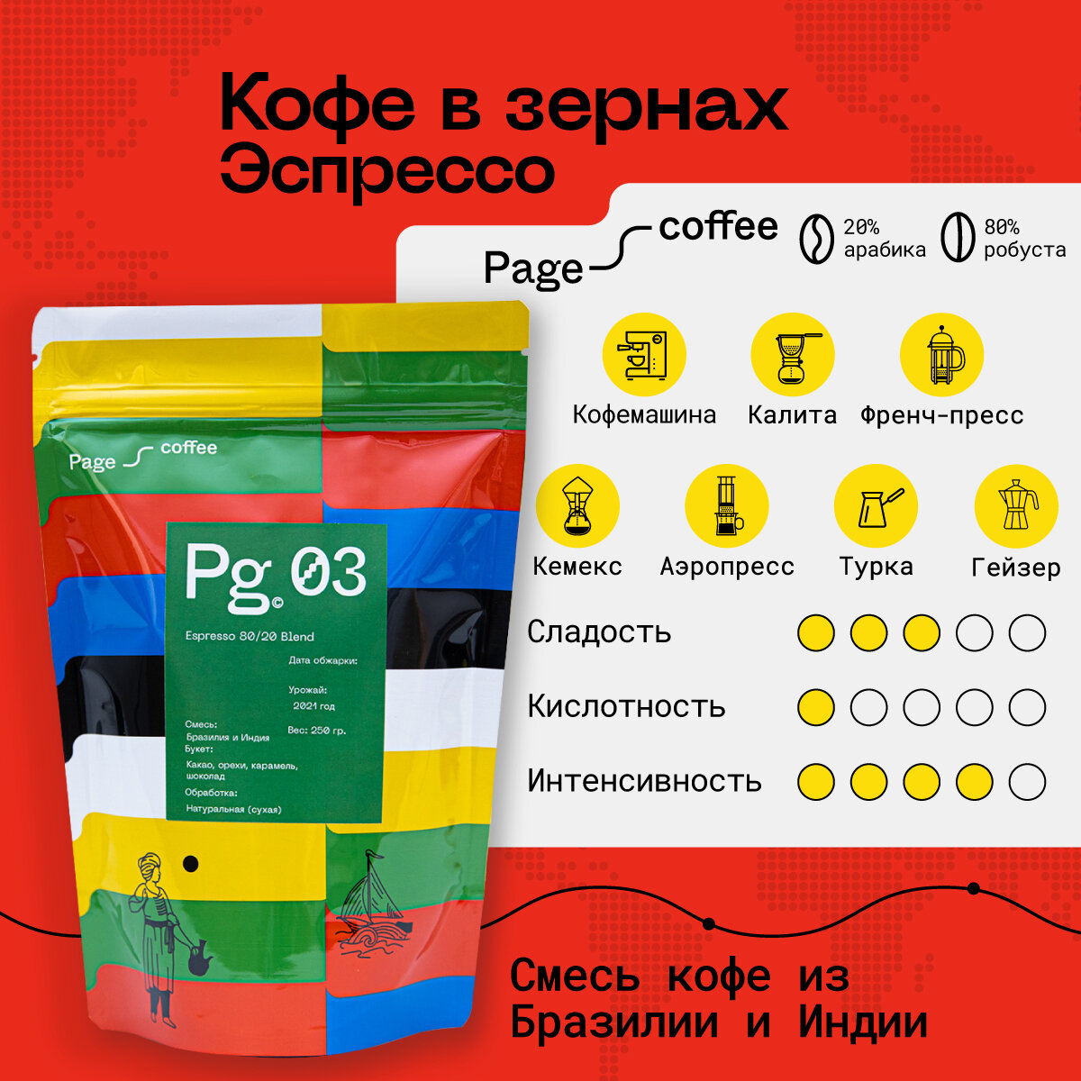 Кофе в зернах Page Coffee Эспрессо 80/20 Blend, арабика и робуста средней обжарки, смесь Бразилии и Индии, 200 г