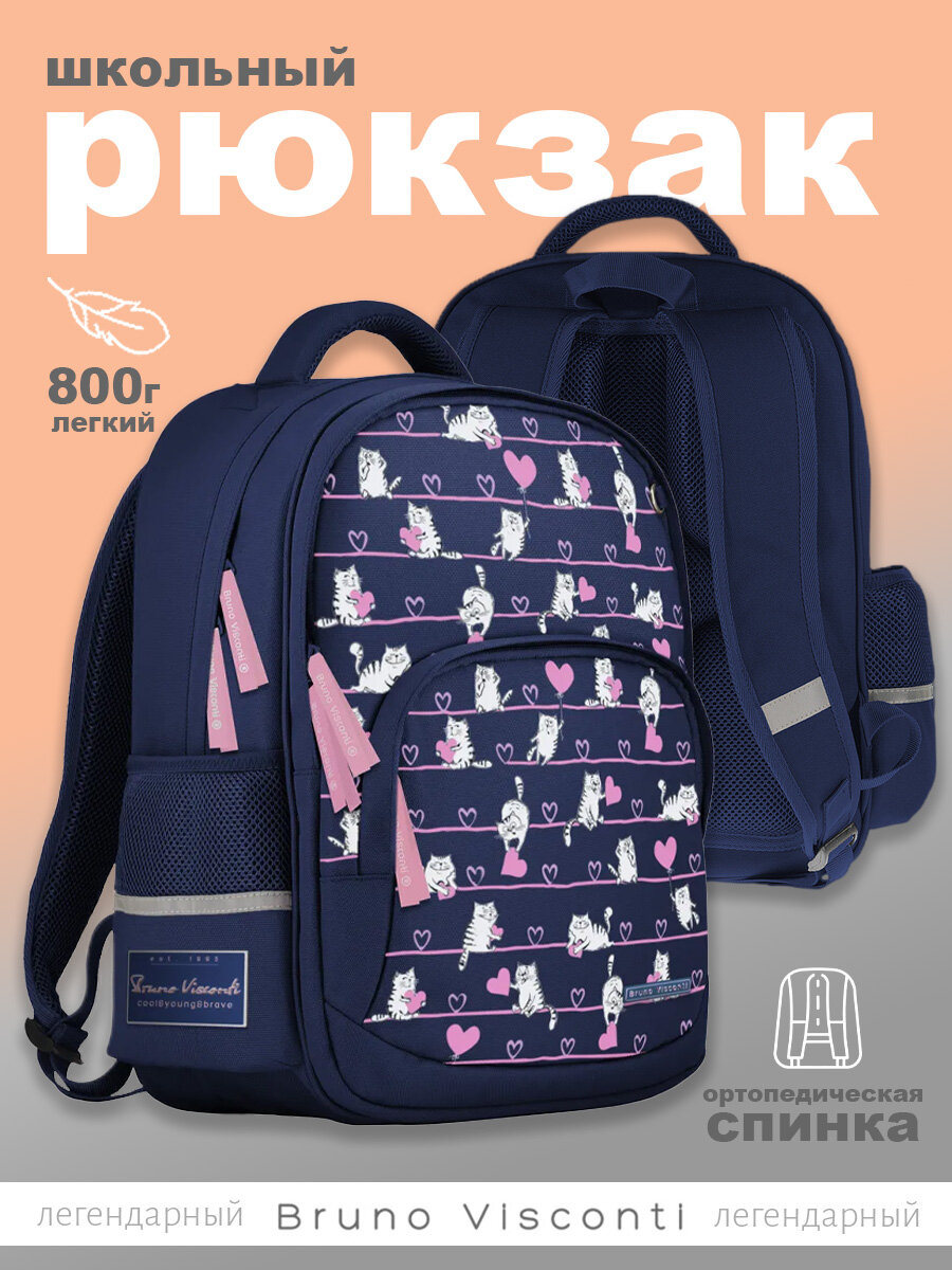 Рюкзак Bruno Visconti синий с эргономичной спинкой "SWEET ANIMALS. Котики" Арт. 12-002-246/02