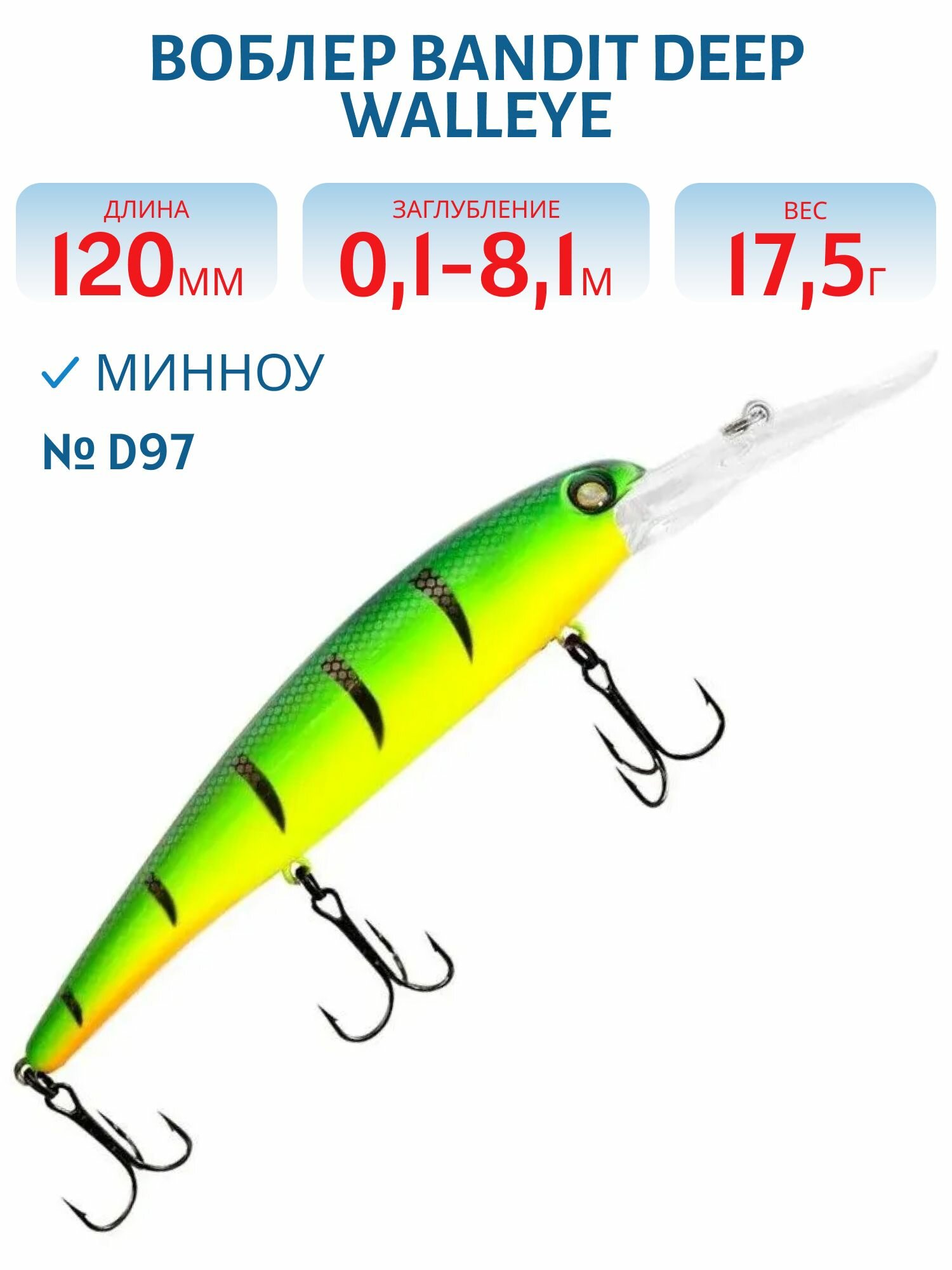 Воблер BANDIT DEEP WALLEYE, 120 мм, 17,5 гр, цвет D97