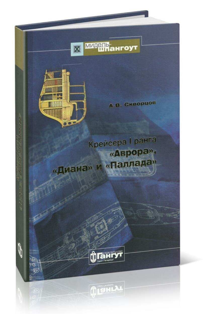 Крейсера I ранга "Аврора", "Диана" и "Паллада"