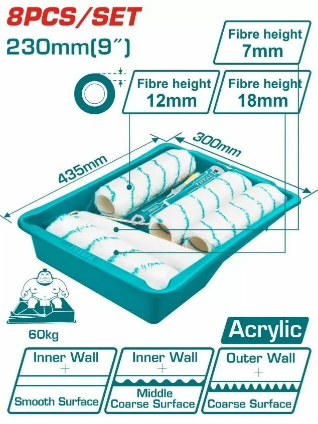 Валики малярные с ванночкой 8 в 1 TOTAL THT811223081