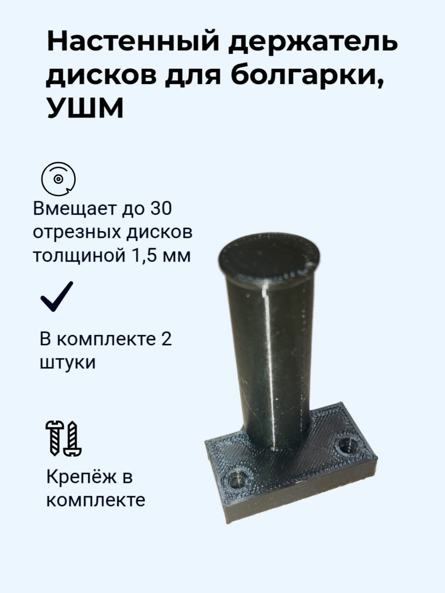 Настенный держатель дисков для болгарки, УШМ 2 шт.