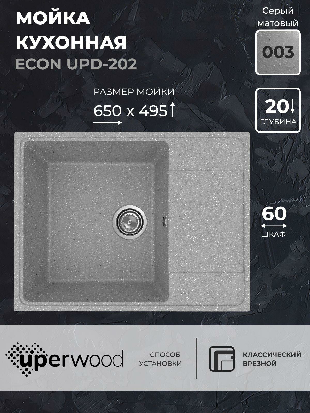 Мойка для кухни Uperwood Econ UPD-202 65х49,5 4010202106 светло-серая, 1 чаша, искусственный камень