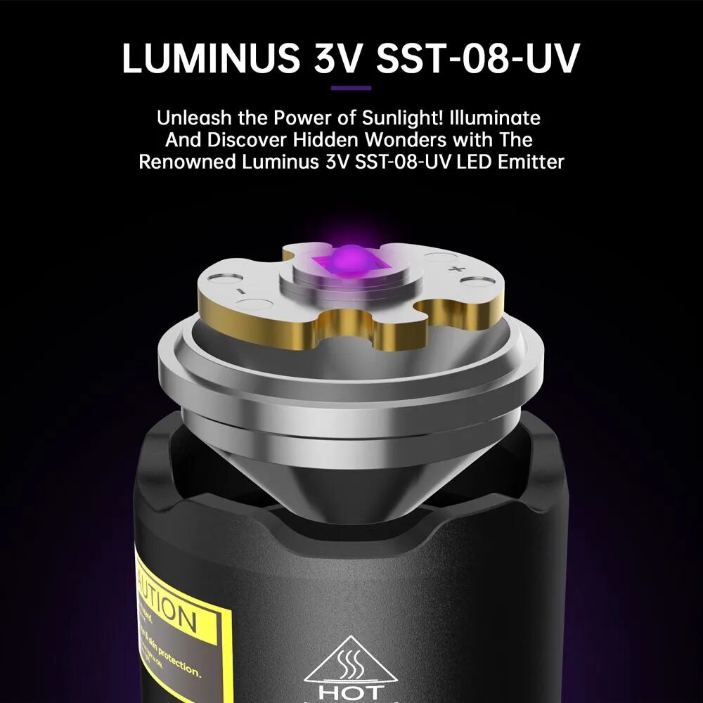 Sofirn Фонарь-прожектор — фото 1