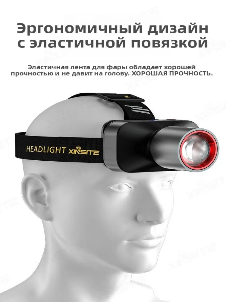 Фонарь-перчатка Белый лазерный налобный фонарь с цифровым дисплеем и аккумулятором +1200 мАч — фото 1