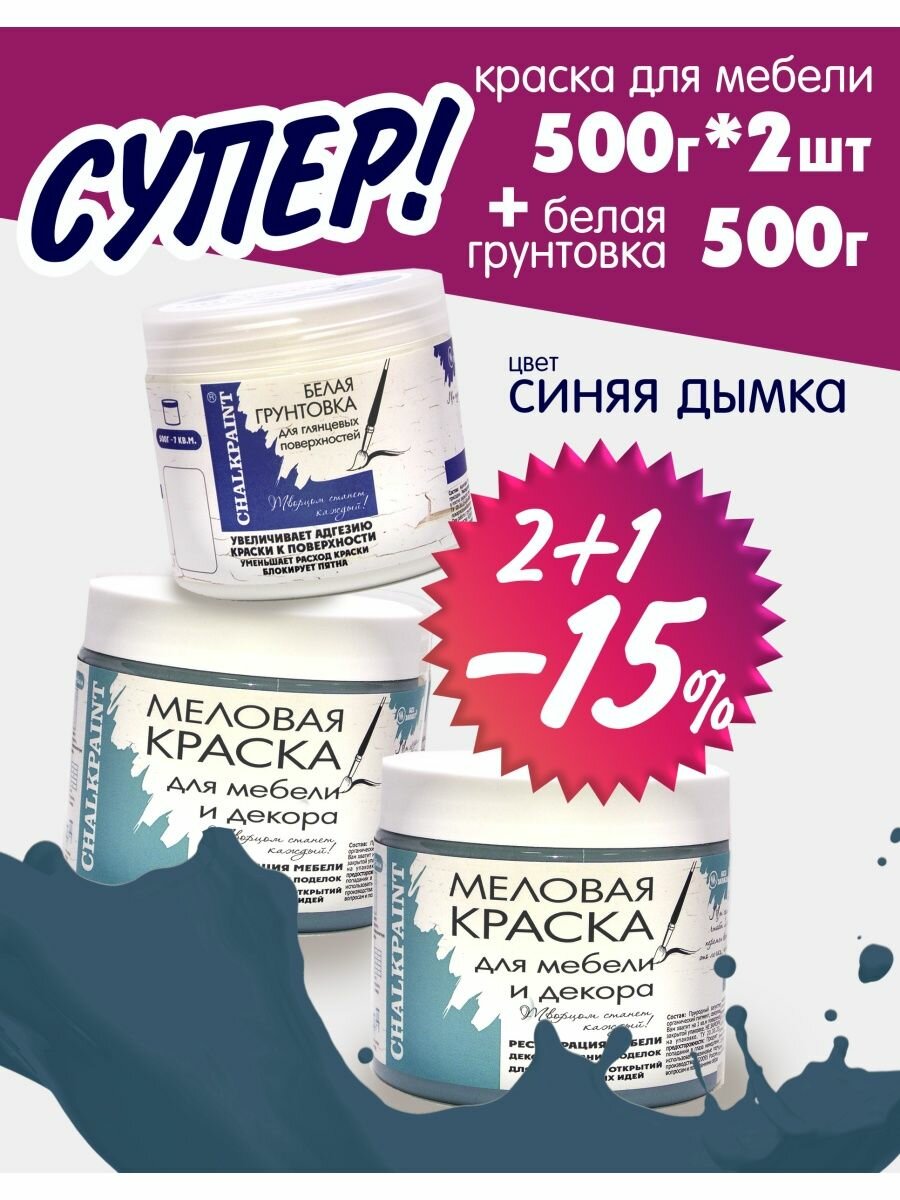 Краска Chalky Paint меловая для мебели 2х500 г, синяя дымка + грунт 500 г