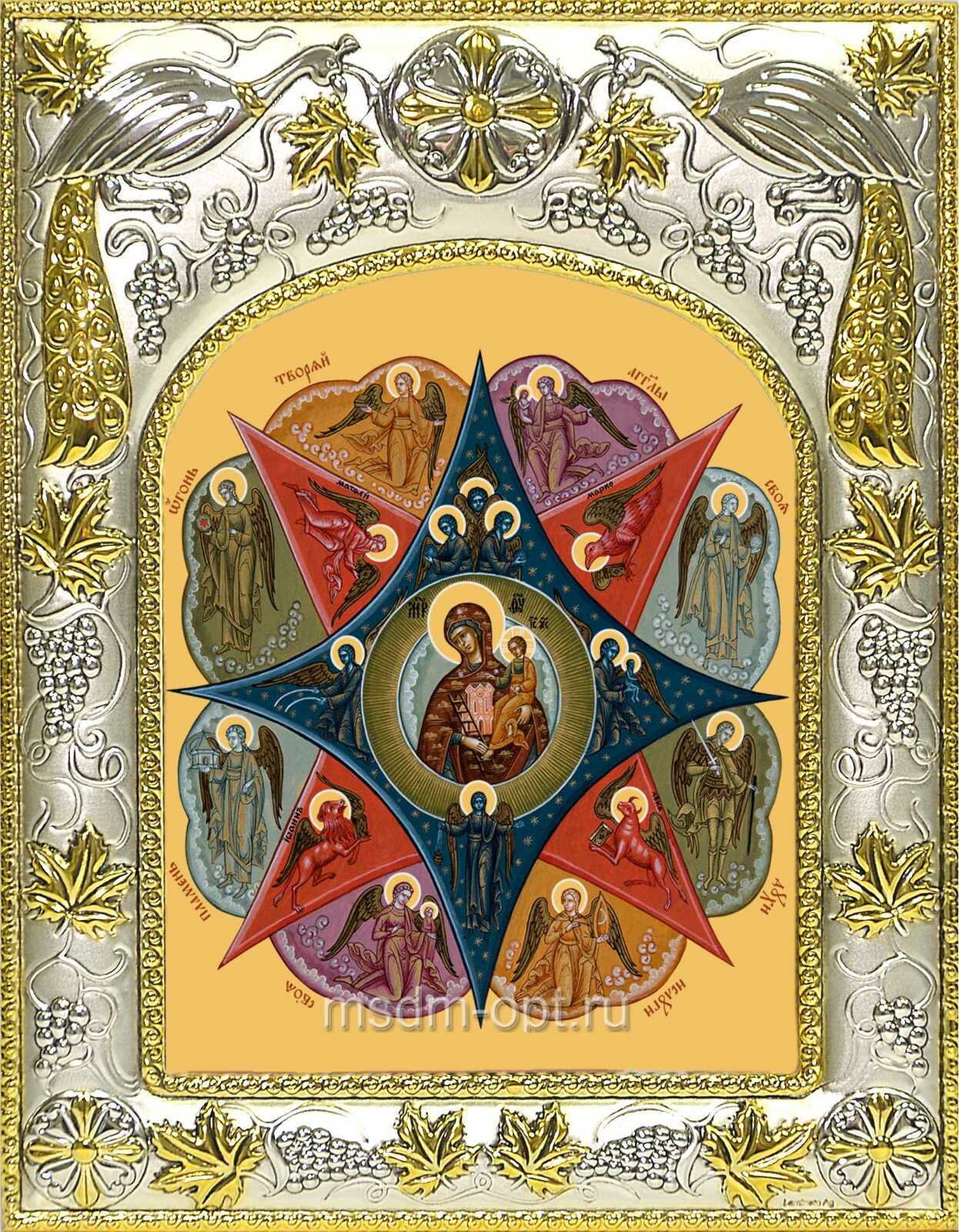 Икона Неопалимая Купина, икона Божией Матери