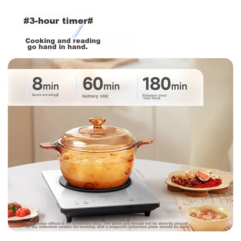 Индукционная плита Midea MC-E22B20 Platinum Diamond Series 2200W, белый