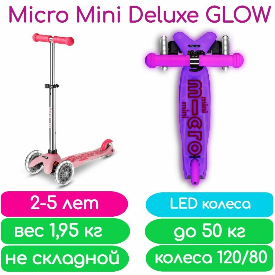 Самокат Mini Micro Deluxe Glow LED морозный розовый MMD217 (светится в темноте, LED колеса)
