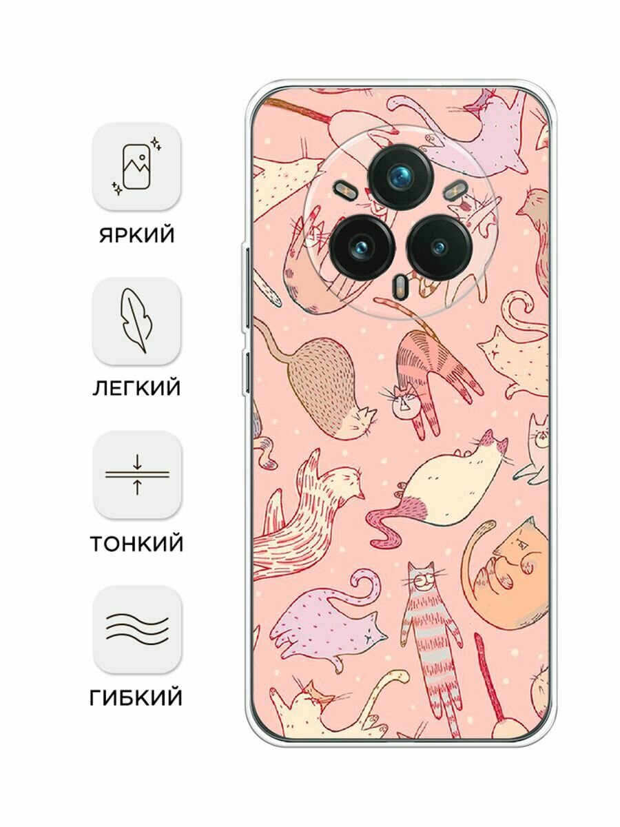 Чехол на Realme 14 Pro / Реалми 14 Про с принтом "Розовое счастье" — фото 1