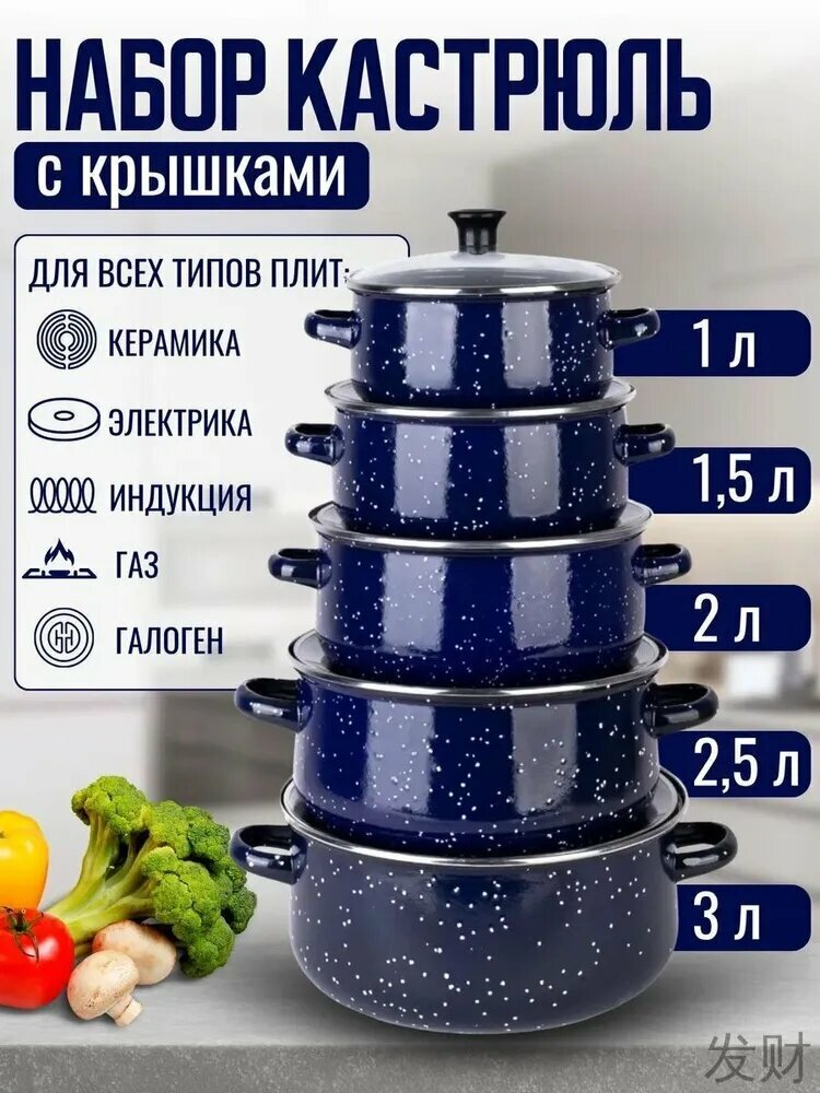 Кастрюля кухня, Углеродистая сталь, Карбоновая сталь, 1 л, 1,5 л, 2 л, 5 шт