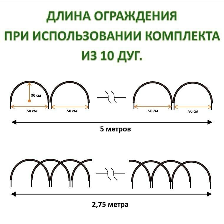 Заборчик, ограждение из полимерной лозы ДПК для грядок, клумб и цветников, высота 30см, цвет коричневый, 3 секции