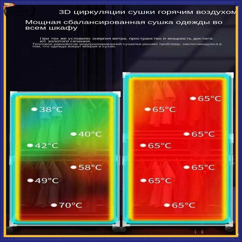 Паровой шкаф для одежды — фото 1