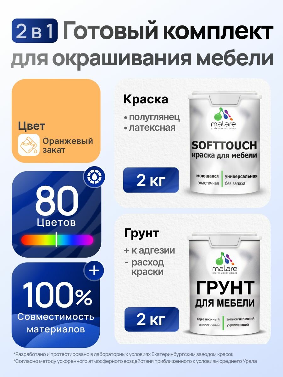 Комплект Malare SoftTouch для окрашивания мебели (2кг грунт + 2кг краска), акриловый, без запаха, быстросохнущий, полуглянцевый, цвет оранжевый закат