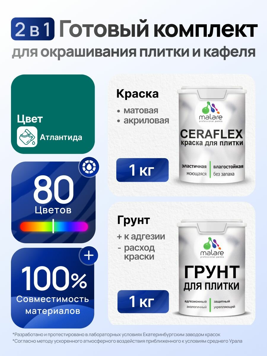 Комплект Malare для окрашивания плитки и кафеля (1кг грунт + 1кг краска), акриловый, без запаха, быстросохнущий, матовый, цвет атлантида