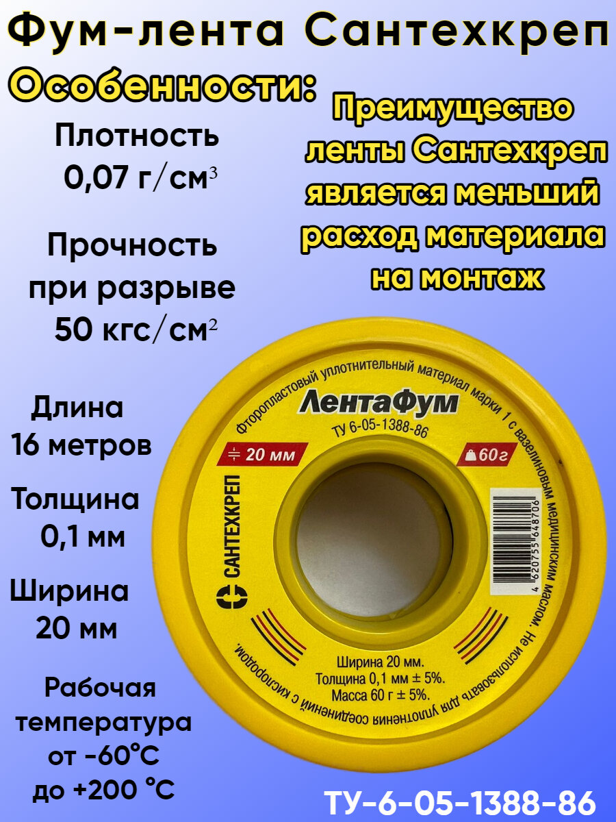 ФУМ- лента 20*0,1 мм, в кассете Сантехкреп 60 гр длина 16 метров