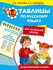 Картинка подсказки