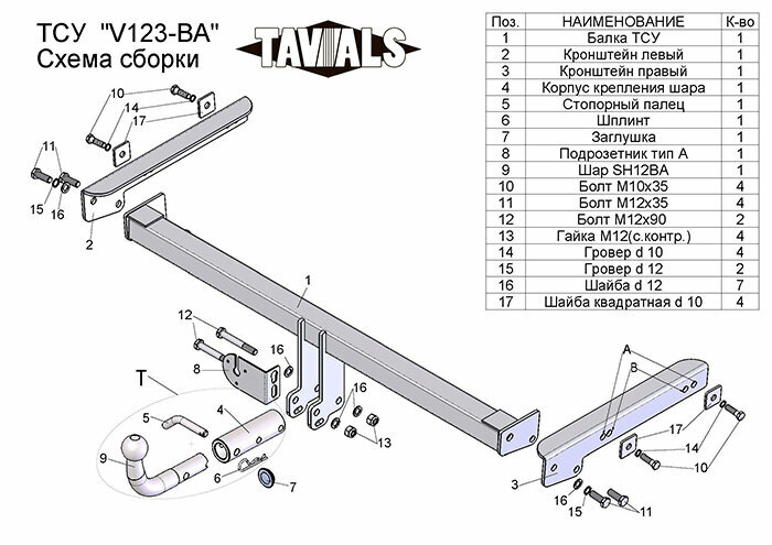 Фаркоп(прицепное) Tavials для VOLKSWAGEN TIGUAN 1/2 2007 -./JETTA (5K2) 2010 - 18/SKODA YETI.(С быстросъемным шаром)(паспорт и сертификат в комплекте)(без электрики)T-V123-BA
