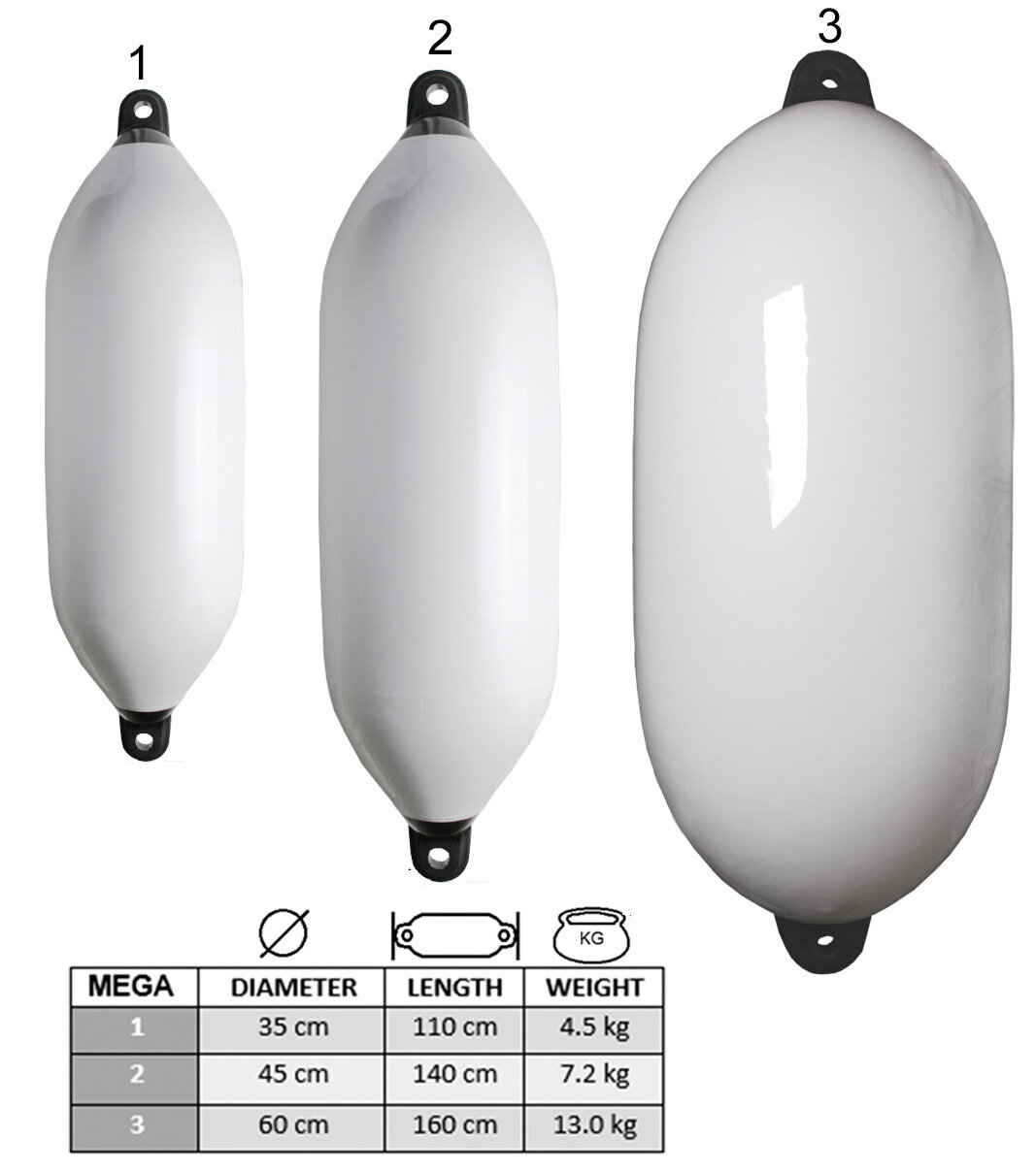 Кранец "Mega", 45х140 см, 7,2 кг (10243936)