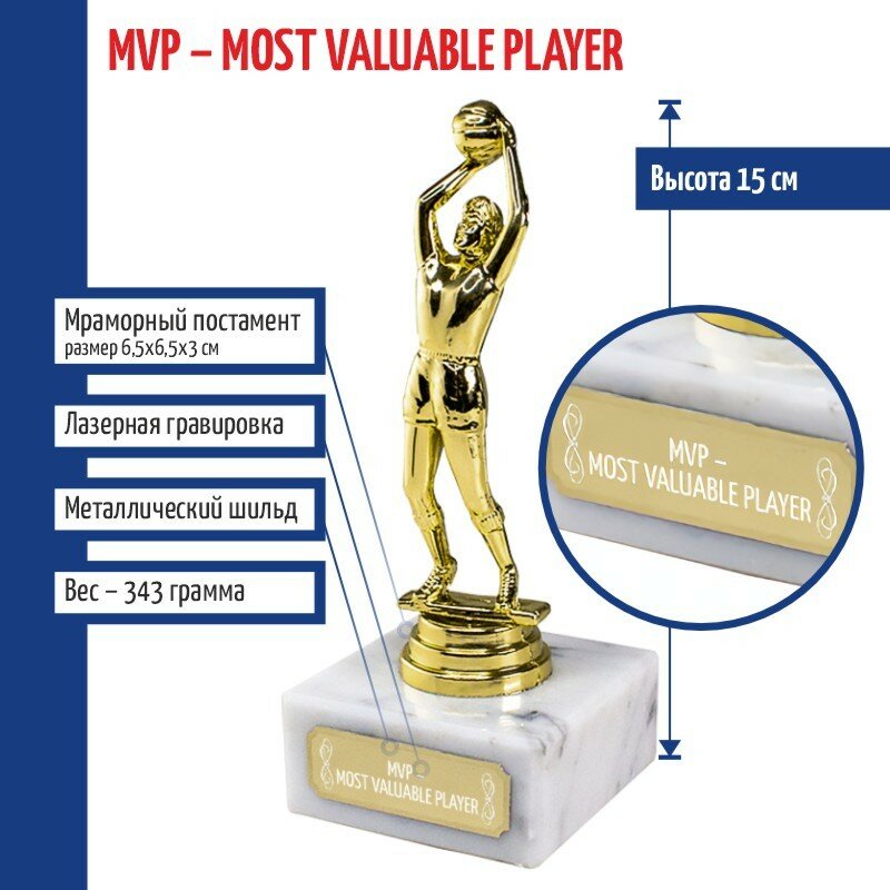 Статуэтка Баскетболист "MVP - Most Valuable Player" на мраморном постаменте (15 см)