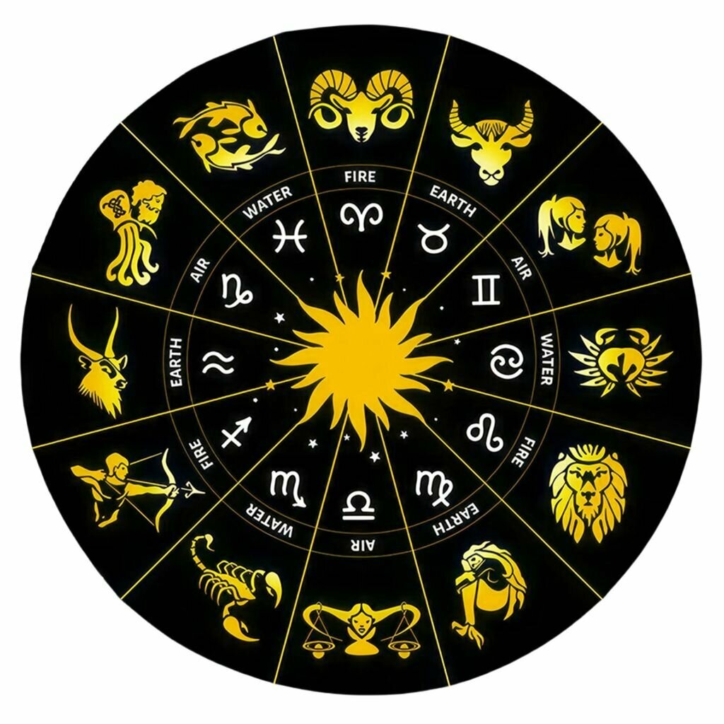 Круглая резиновая маятниковая доска для биолокации, гадания, колдовства, викканского алтаря, коврик метафизических сообщений