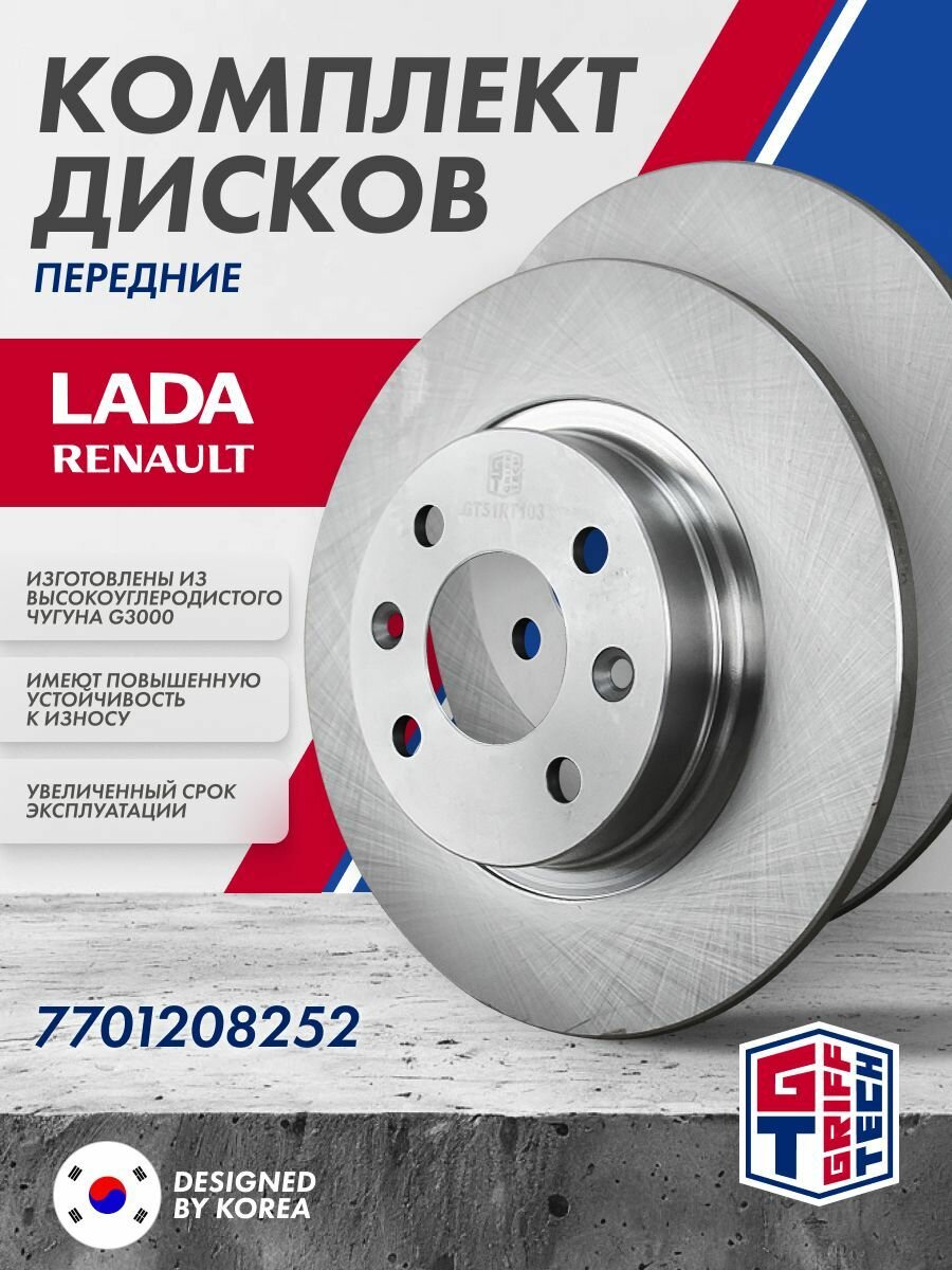 Комплект тормозных дисков передних Lada Largus Renault Logan Sandero 7701208252