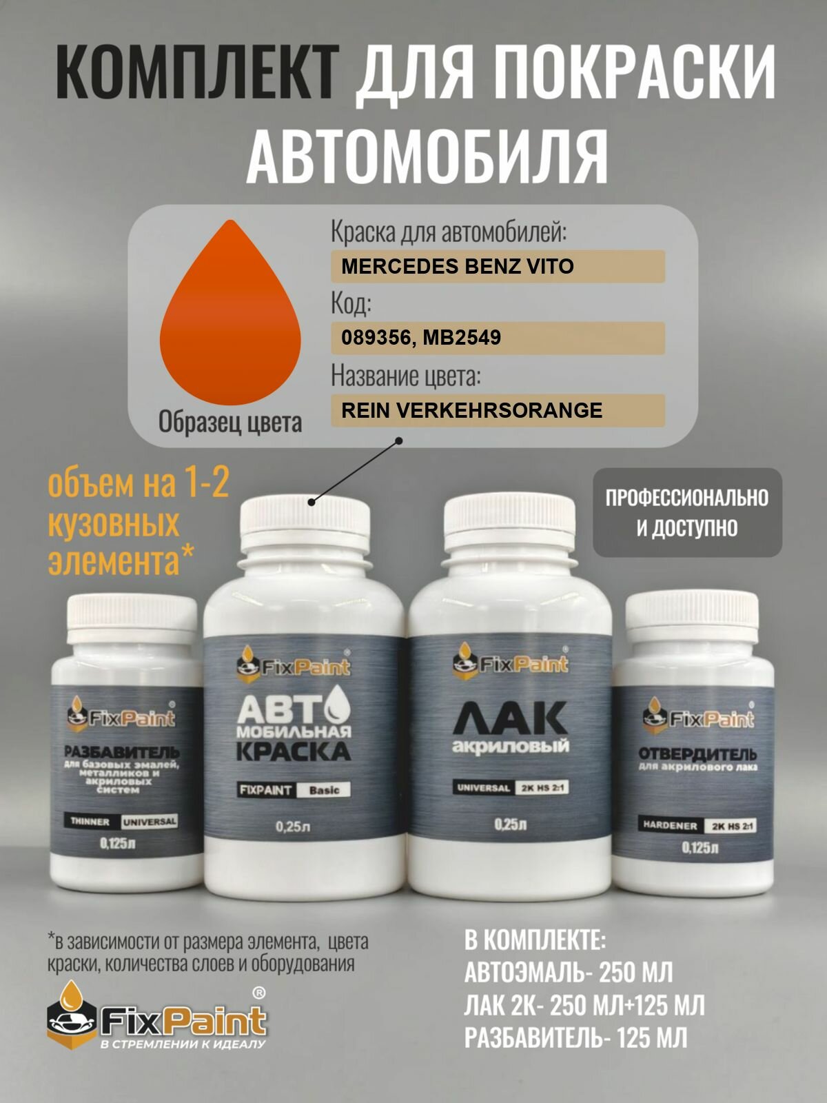 Комплект для покраски MERCEDES BENZ VITO, код 089356, MB2549, REIN VERKEHRSORANGE, базовая автомобильная краска 250 мл, лак 2K 250 мл с отвердителем, разбавитель 125 мл, FixPaint Pro