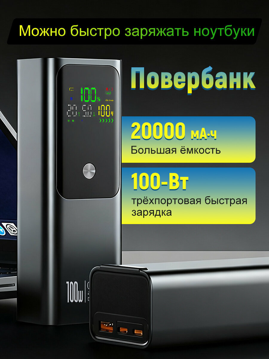 Внешний аккумулятор, Портативный аккумулятор, 100Вт 20000мАч, Powerbank