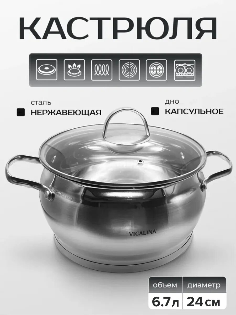 Кастрюля с крышкой из нержавеющей стали