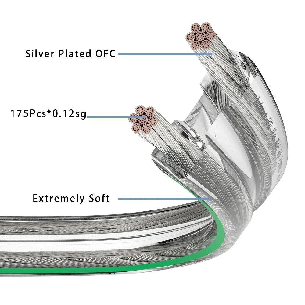 Audiocrast SP05/SP02 акустический кабель 1,5/2,5/4 мм2 SP02 2.5mm2, 2 м