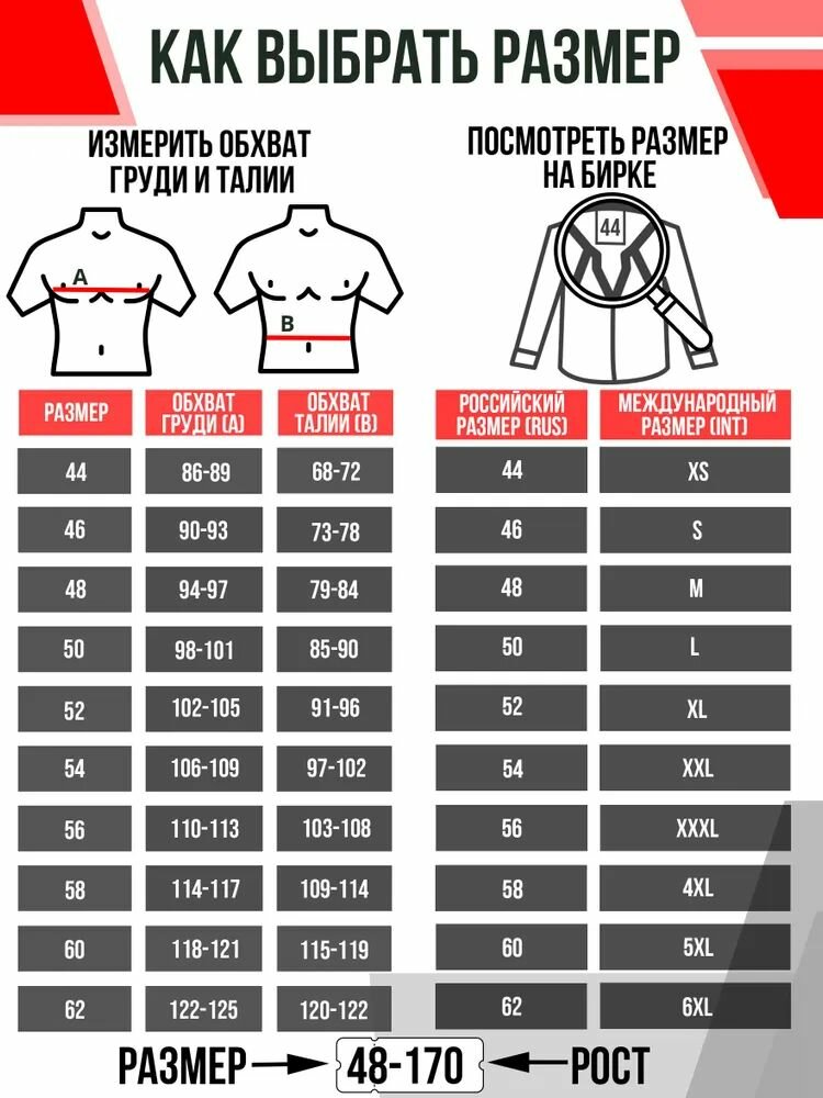 Форма силовых структур — фото 1