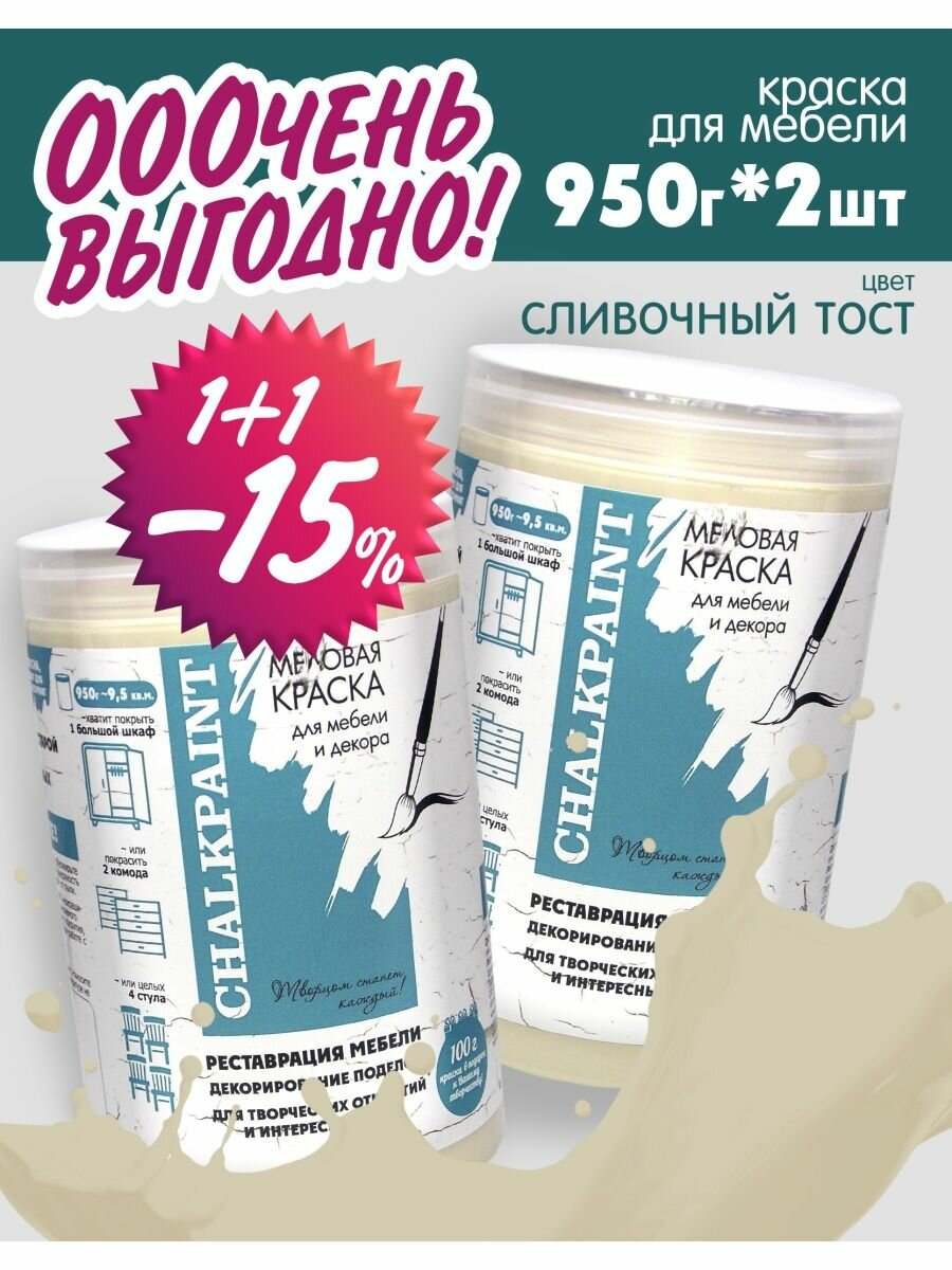 Краска меловая для мебели Chalky Paint, сливочный тост, 950 г, набор 2 шт