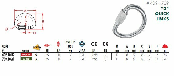 Карабины альпинистские Рапиды Kong Bonaiti Карабин 709 "D" Links дюраль муфт.