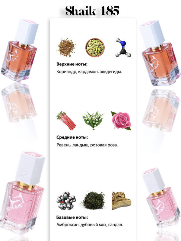 Парфюмерная вода os-shaik №185 , 50 мл.
