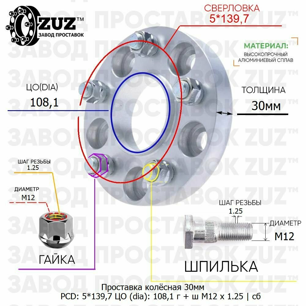 Проставка колёсная 1 шт 30мм 5*139,7 ЦО 108,1 Крепёж в комплекте Гайка + Шпилька М12*1,25 ступичная с бортиком для дисков 1 шт на ступицу 5x139,7