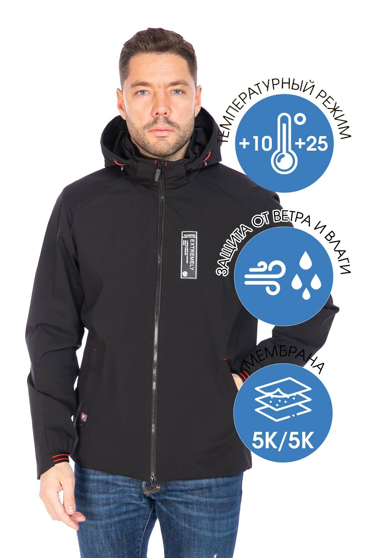 Куртка спортивные