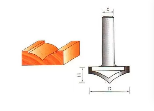 Фреза по дереву пазовая фасонная, 8х28Dх11H R20 мм, CTФ-2157