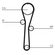 CONTITECH ct1045 (0816E6 / 1172000QA0 / 1172000QA0) ремень грм contitech