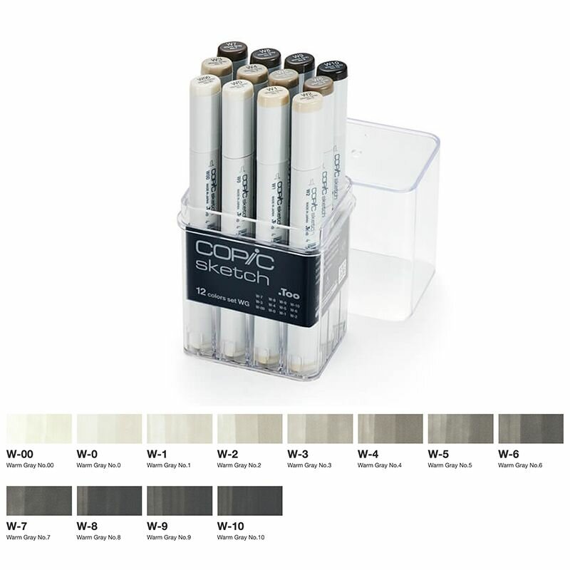 Набор маркеров