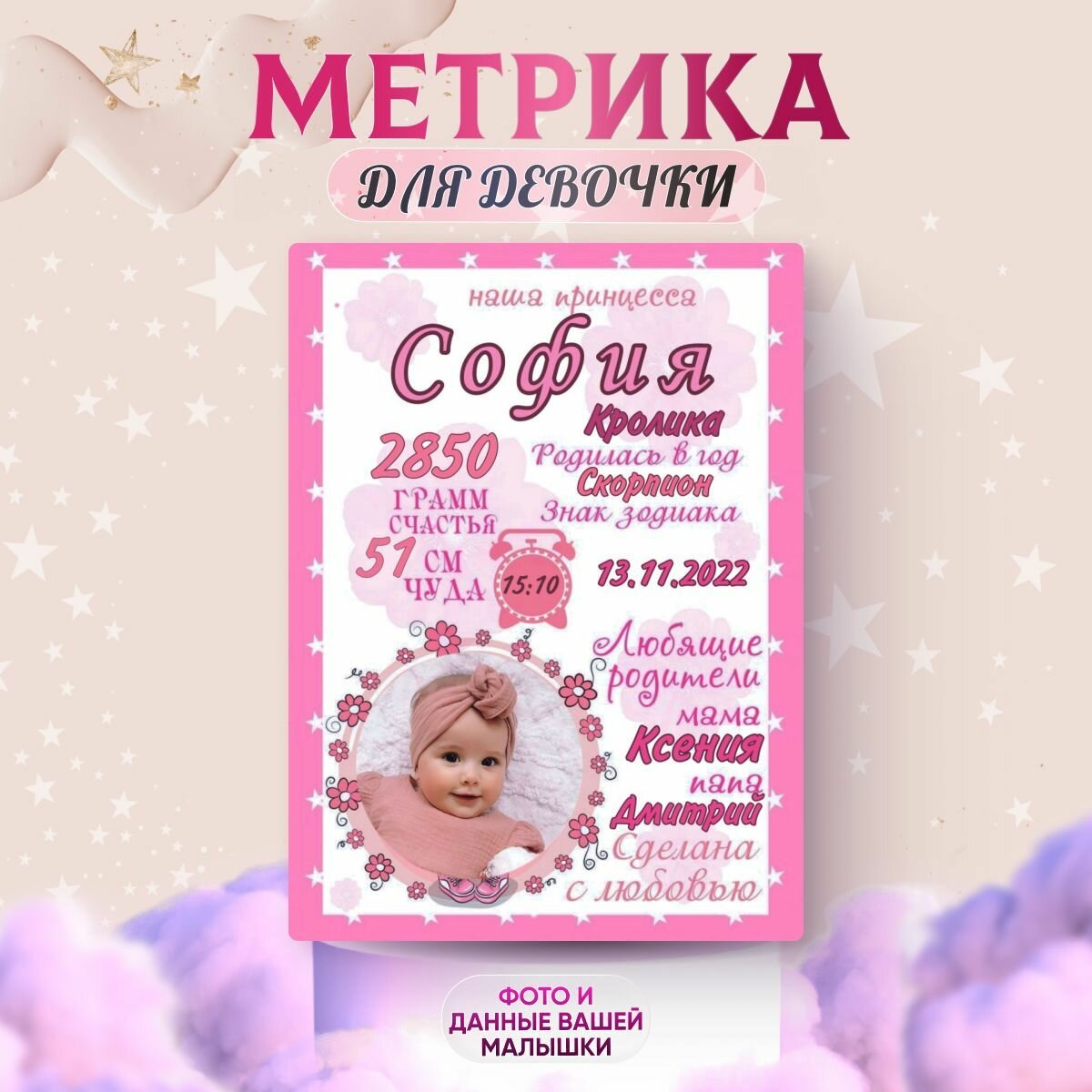 Картина по фото, метрика для новорожденных для девочки , на холсте печать фотографий для интерьера на стену, портрет на заказ 40х60 см