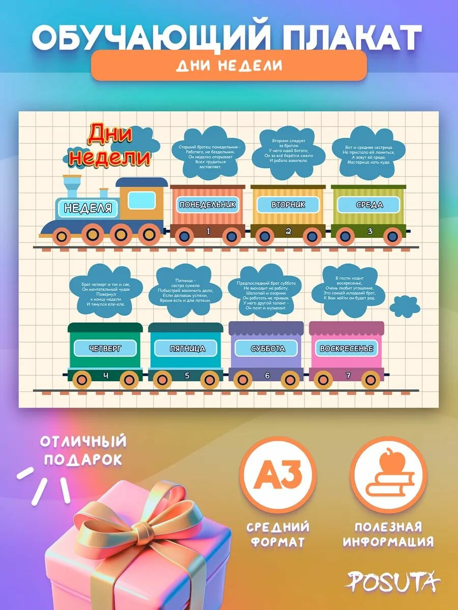 Обучающие постеры Дни недели