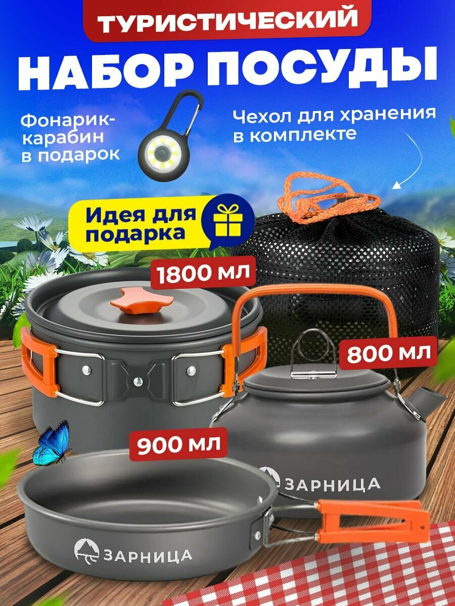 Набор посуды туристический