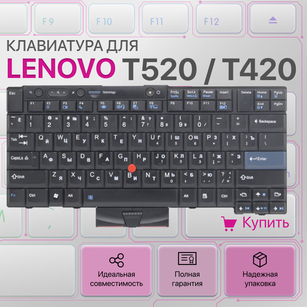 Клавиатура для ноутбука Lenovo ThinkPad T410, T420, T510, T520, X220, W520 черная