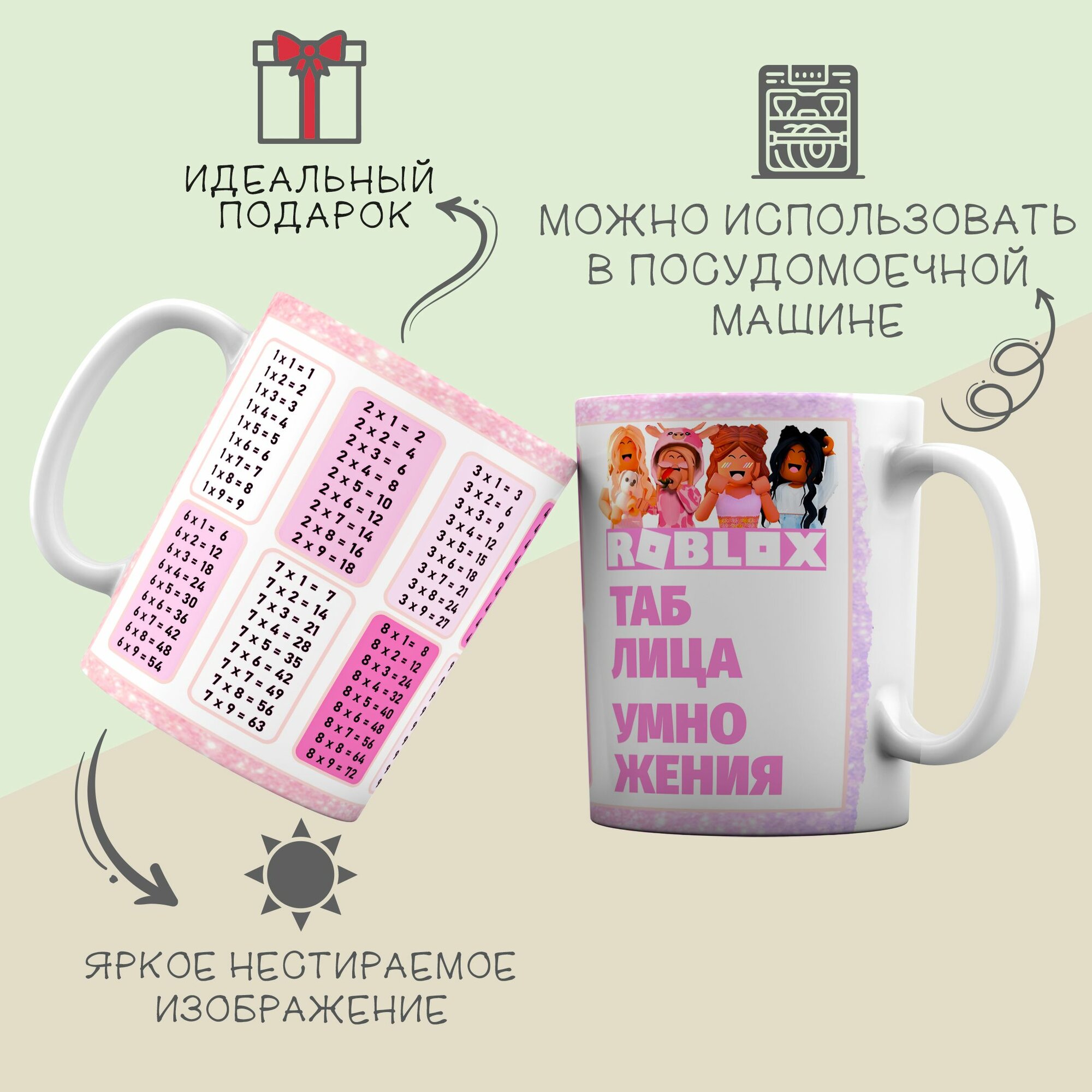 Кружка для чая и кофе с принтом Таблица умножения Rolbox 3