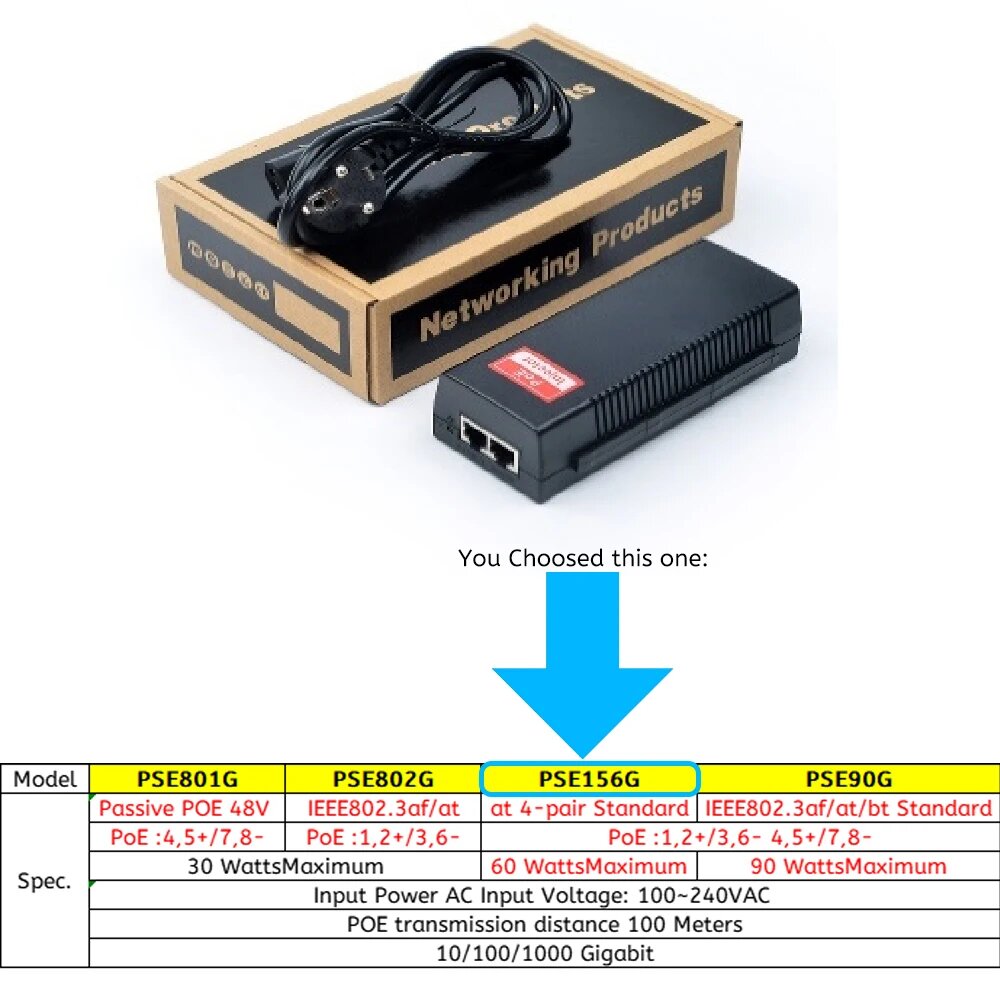 Zysecurity POE инжектор 90W PSE156G EU Plug